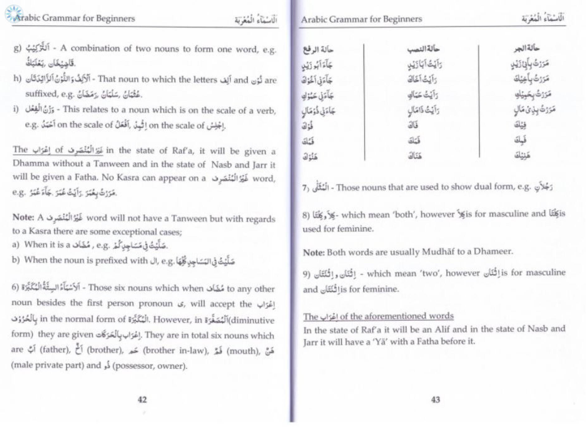 Books › Learning Language › Arabic Grammar For Beginners [Nahw - Syntax]